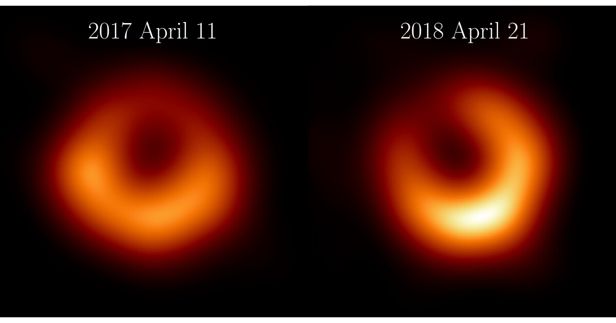 Scientists reveal new images of a black hole - Proof of a persistent ...